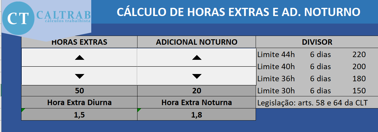 [PLANILHA GRATUITA] Cálculo Folha de Pagamento + Orientação - Dominando ...